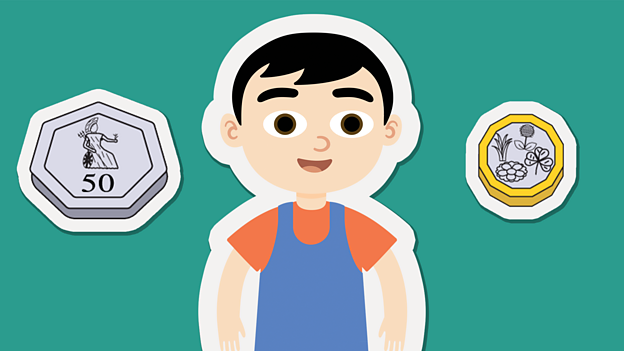 Money - KS1 Maths - BBC Bitesize