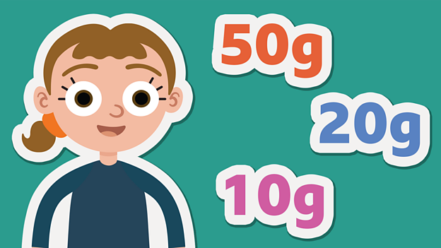 Measuring - Year 2 Maths - BBC Bitesize