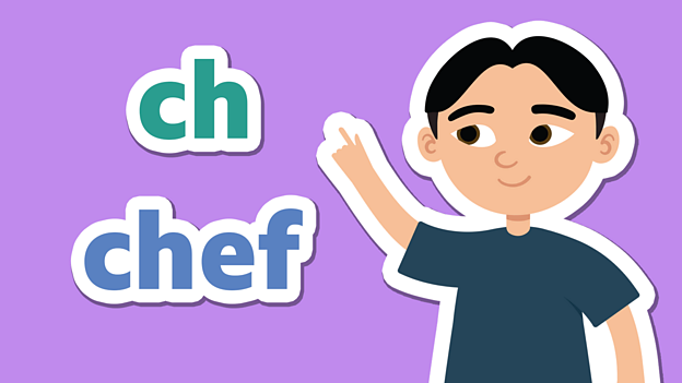 Spelling - KS2 English - BBC Bitesize