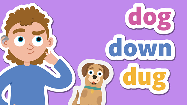 Dictionaries - KS2 English - BBC Bitesize