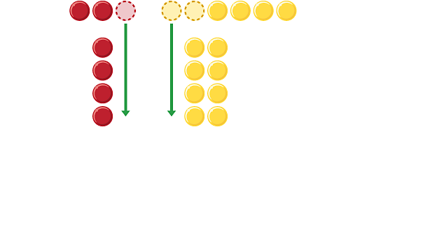 Module 5 (M5) – Algebra - Ratio - BBC Bitesize