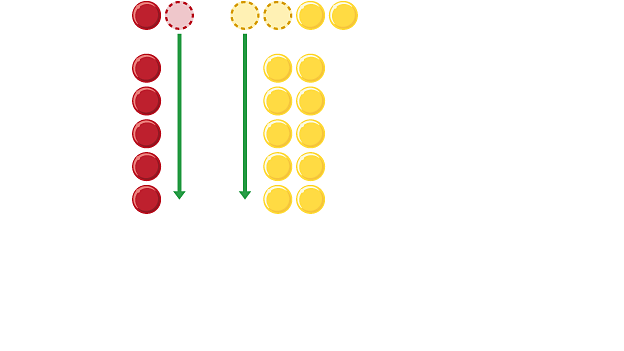 Module 5 (M5) – Algebra - Ratio - BBC Bitesize