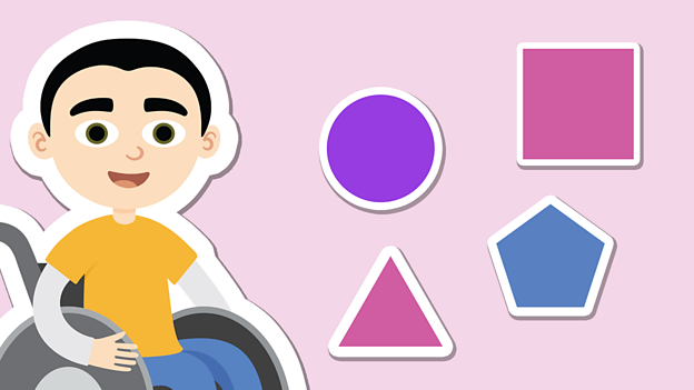 2d shapes - KS2 Mathematics and Numeracy - BBC Bitesize