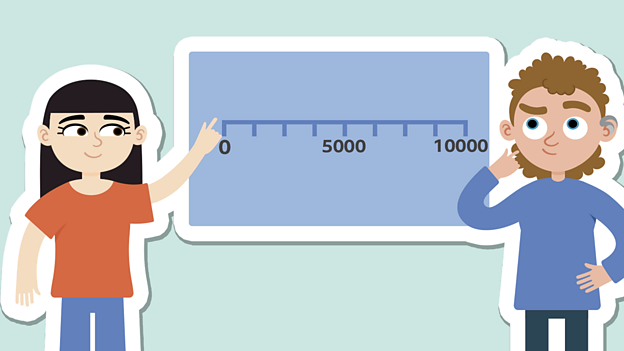 Place value - KS2 Maths - BBC Bitesize