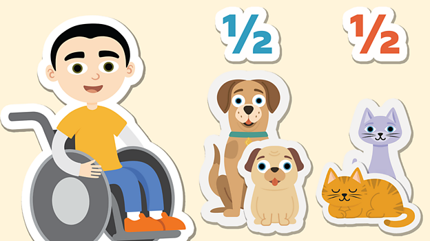 Year 3 Maths - BBC Bitesize