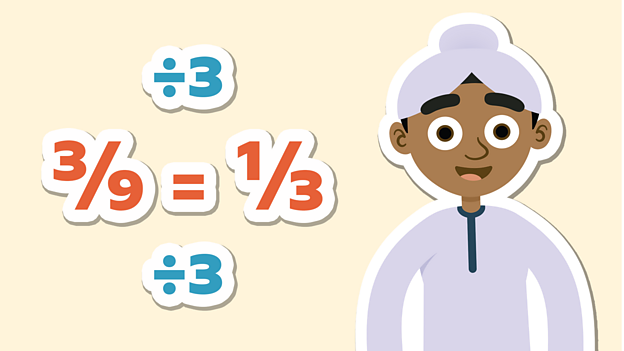 Fractions - KS2 Maths - BBC Bitesize