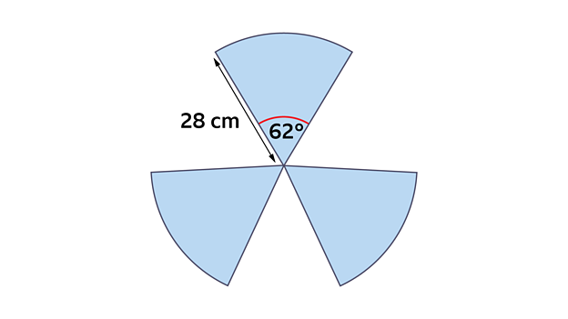 Module 3 (M3) - Geometry and measures - Perimeter and area of sectors ...