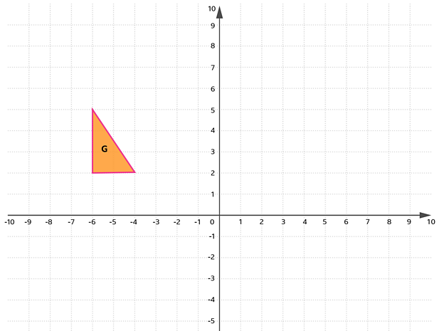 Module 8 (M8) – Geometry and measures - Transformations - BBC Bitesize