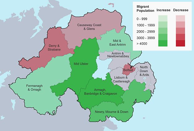 Migration - CCEA - BBC Bitesize