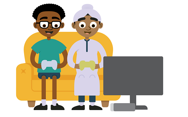 How to use bullet points - BBC Bitesize