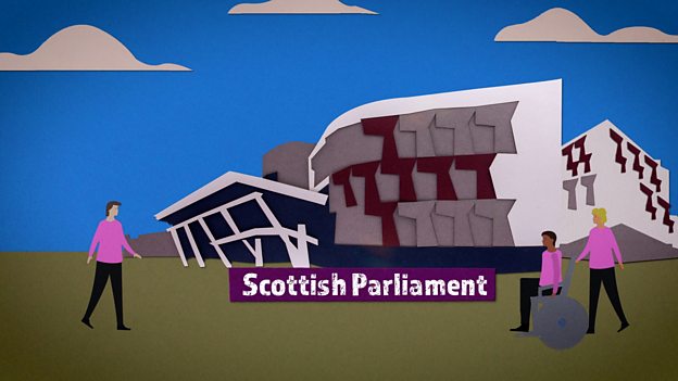 Overview of power and decision making in Scotland - BBC Bitesize