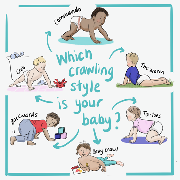 When do babies start crawling? Key stages, styles, and expert tips for ...