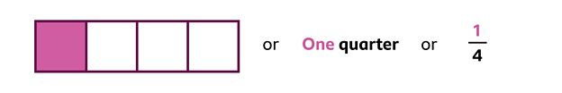 Finding a quarter of an amount - KS1 Maths - Year 1 - BBC Bitesize