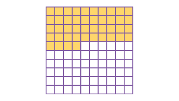 Using a 100 square - KS1 Maths - Learning with BBC Bitesize