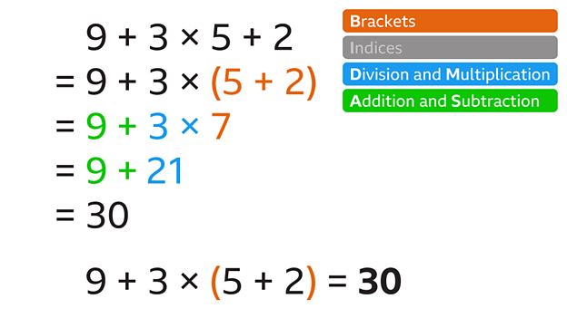 Order of operations and negative numbers - GCSE Maths Revision - BBC ...