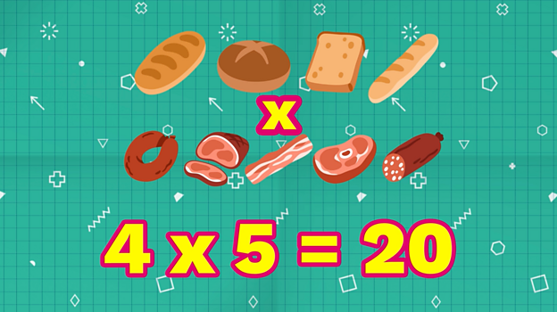 Maths Week Scotland 2024 - Challenge 6 - Deli(cious) Sanwiches - BBC ...