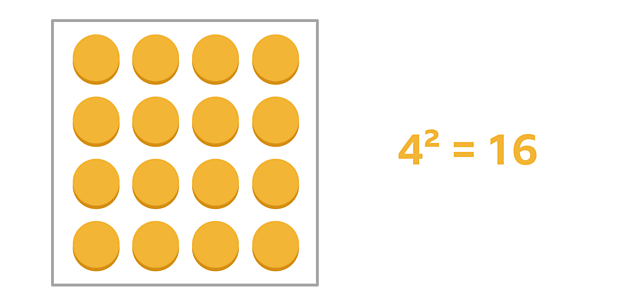 Square and cube numbers - BBC Bitesize