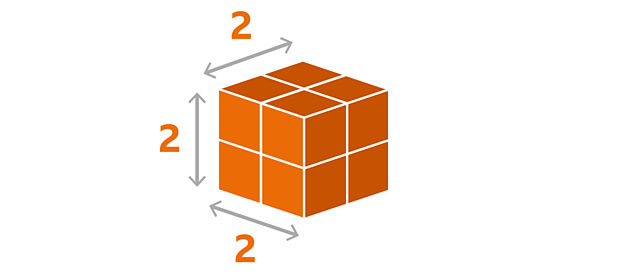 Square and cube numbers - BBC Bitesize