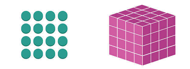 Square and cube numbers - BBC Bitesize