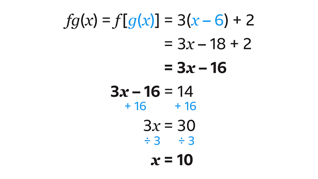 Higher – Functions – GCSE Maths Revision – BBC Bitesize