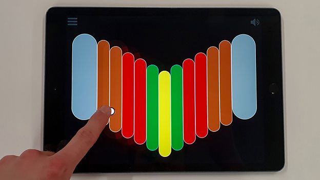 How to use BBC Ten Pieces - BBC Teach