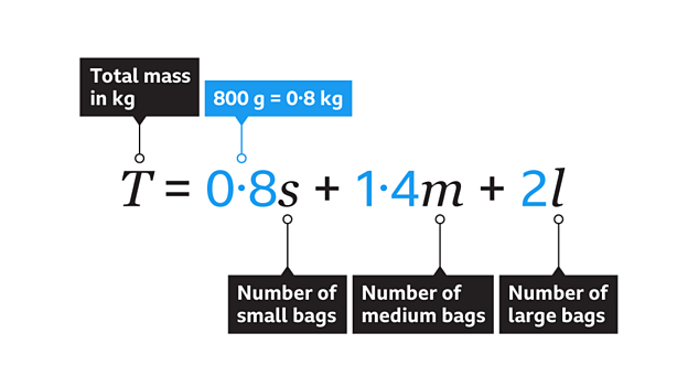 How to use formulae - GCSE Maths Revision - BBC Bitesize