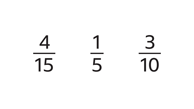 What are fractions? GCSE Maths Revision - BBC Bitesize