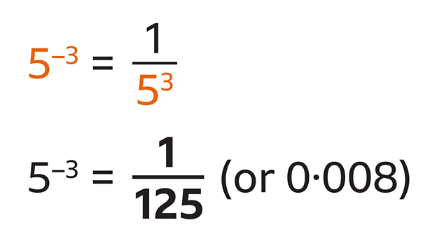 Negative and fractional indices - GCSE Maths Revision - BBC Bitesize