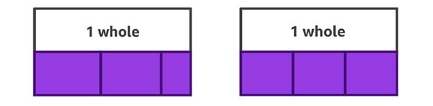 Finding a third - KS2 Maths - Year 3 - BBC Bitesize