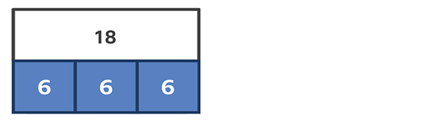Finding a third - KS2 Maths - Year 3 - BBC Bitesize
