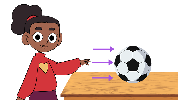 Moving on different surfaces – KS2 Science curriculum - BBC Bitesize