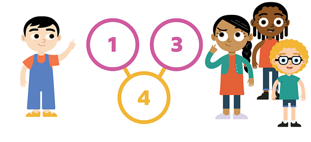 Add three 1-digit numbers - KS1 Maths - Year 2 - BBC Bitesize