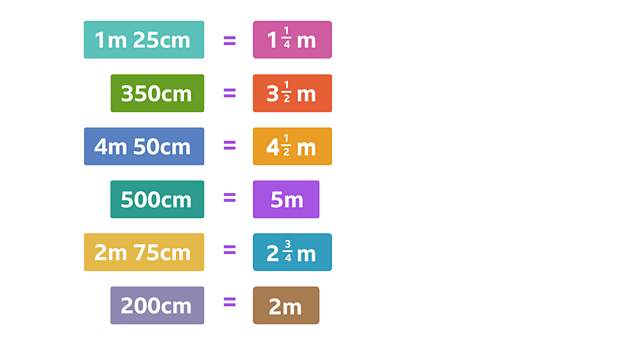 Solving problems involving height and length - KS1 Maths - Year 2 - BBC ...