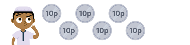 Counting in 10s - Maths - Learning with BBC Bitesize