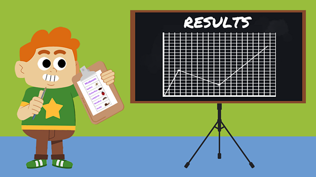 Working scientifically - KS1 Science - BBC Bitesize