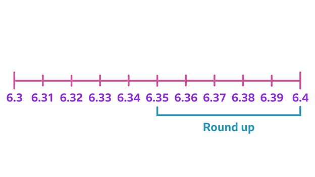Rounding to one decimal place - KS2 Maths resources for Year 6 - BBC ...