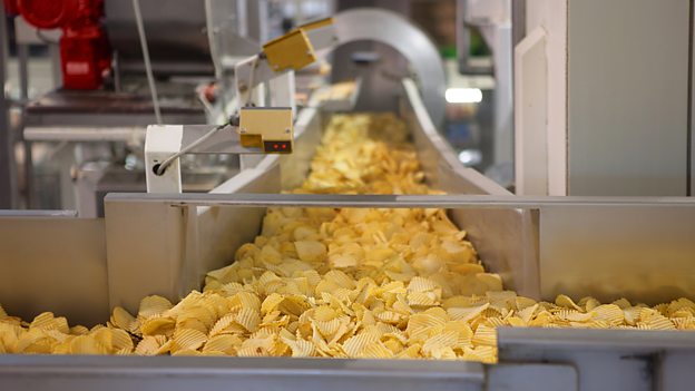 What are the methods of manufacturing? - BBC Bitesize