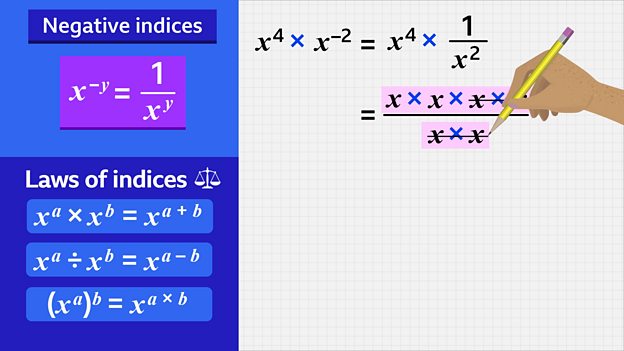 Number - GCSE Maths - BBC Bitesize