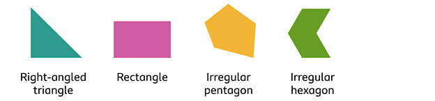 Identifying 2D shapes - KS2 Maths - Year 5 - BBC Bitesize