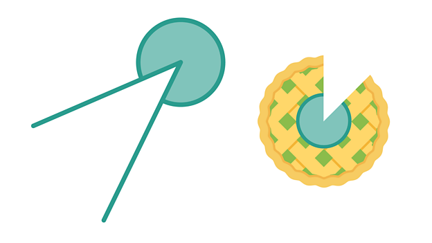 Compare and order angles - KS2 Maths resources for Year 5 - BBC Bitesize