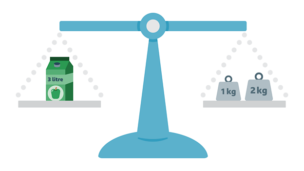 Measuring mass in kilograms - – KS1 Maths resources for Year 2 - BBC ...