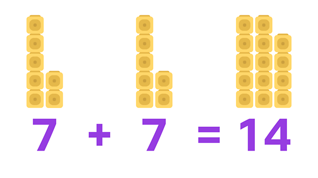 Doubling numbers - KS1 Maths - Year 2 - BBC Bitesize