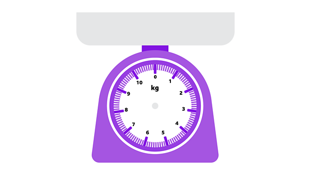 Measuring mass in grams and kilograms - KS2 Maths resources for Year 4 ...