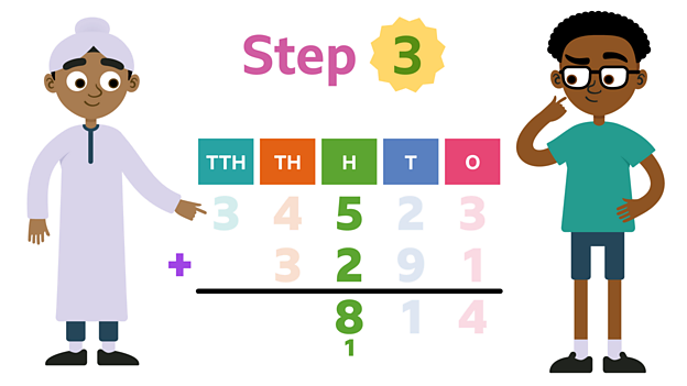 Add numbers with 4 digits or more together - KS2 Maths - Learning with ...