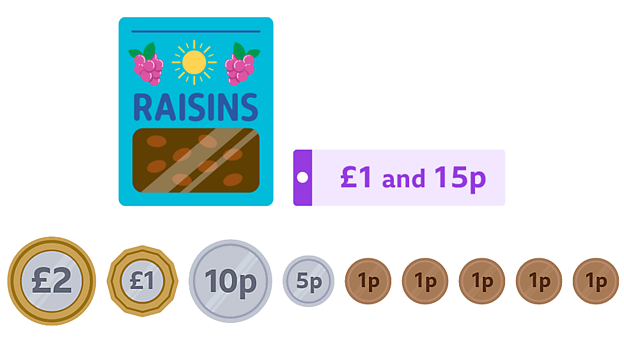 Combining coins - KS1 - Year 2 - BBC Bitesize