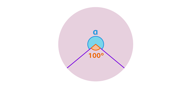 Calculate angles around a point - KS2 Maths - BBC Bitesize