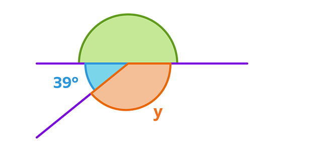 Calculate angles around a point - KS2 Maths - BBC Bitesize