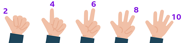Divide by 2 - KS2 Maths - BBC Bitesize