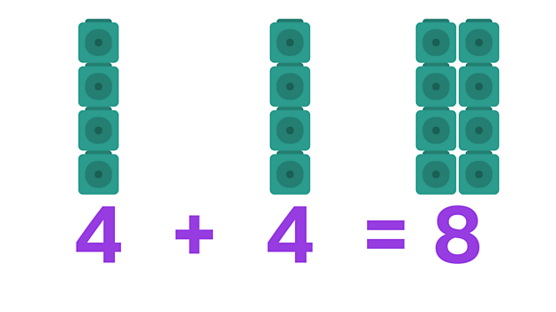 Doubling numbers - KS1 Maths - Year 2 - BBC Bitesize