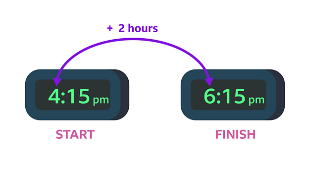 Finding durations of time - KS2 Maths - BBC Bitesize